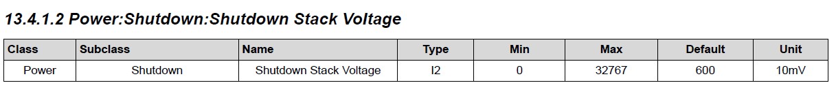 BQ76952: The unit of shutdown stack voltage in TRM is not the same with BqStudio - Power ...