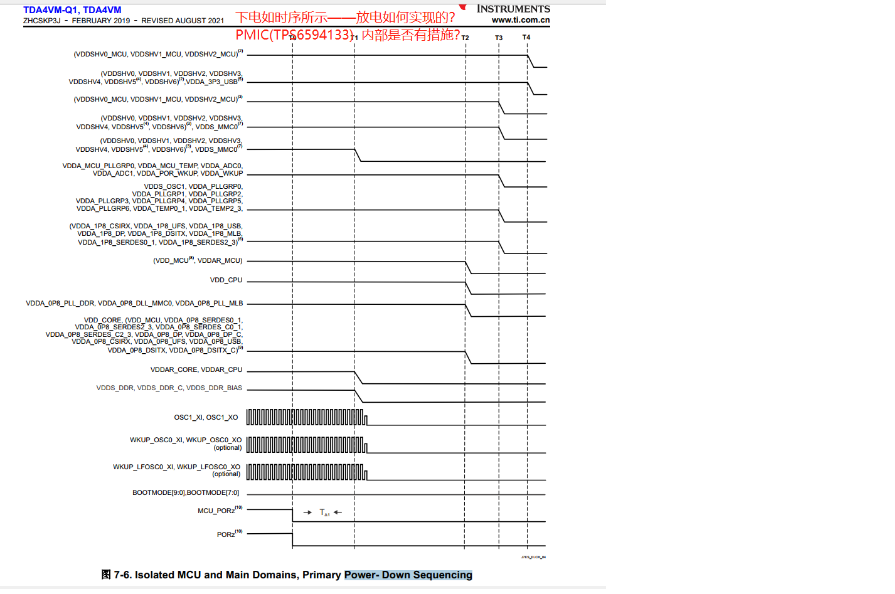 TPS6594-Q1: How does TPS6594 discharging when system is power off? - Power management forum ...