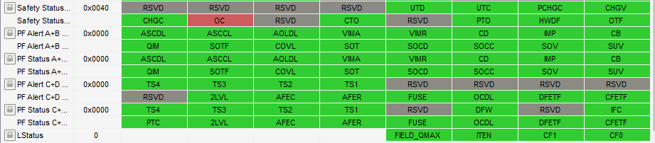 BQ40Z50-R2: battery management: short-circuit protection - Power management forum - Power ...