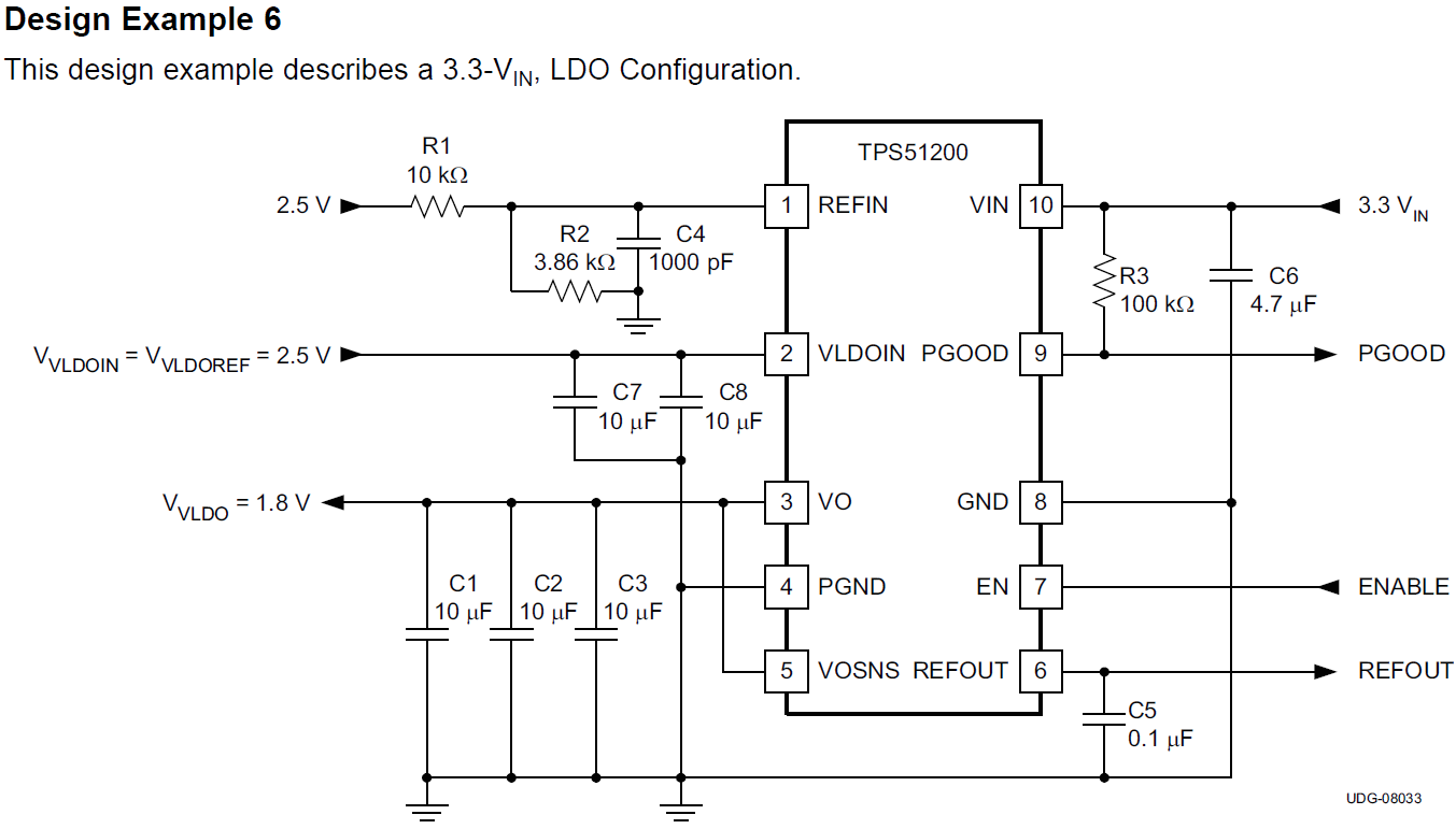 TPS51200: How to calculate the VO voltage - Power management forum - Power management - TI E2E ...