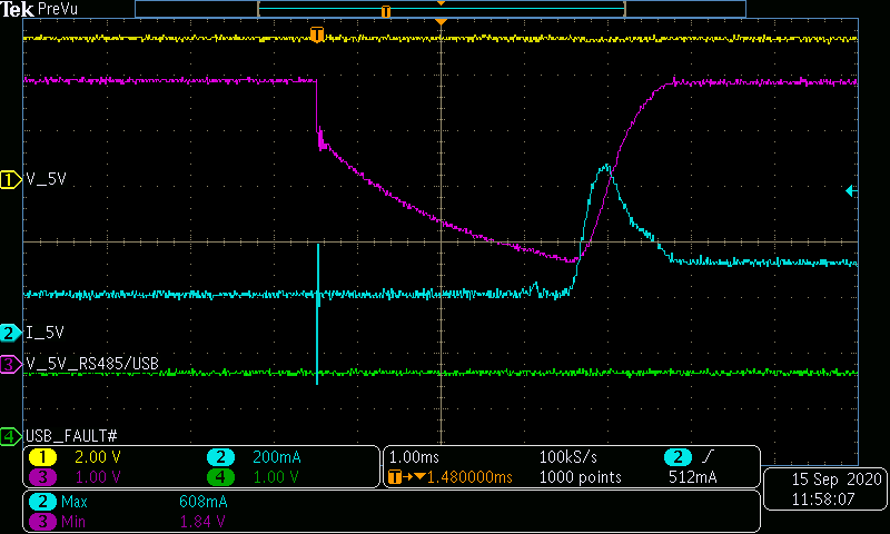 TPS2553: TPS2553 voltage drop after the startup Inrush current limit ...