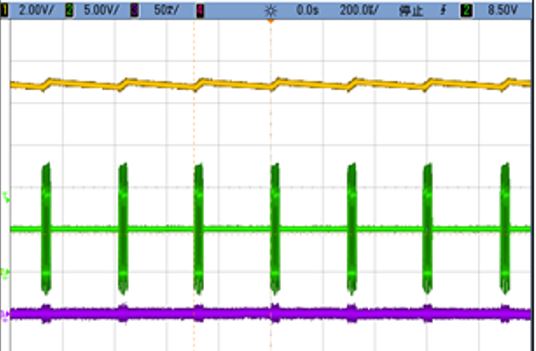 BQ25882: About PWM mode when no load. - Power management forum - Power management - TI E2E ...