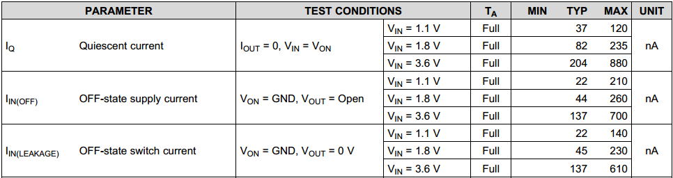 Load Switch turn off when input voltage drop low - Power management ...