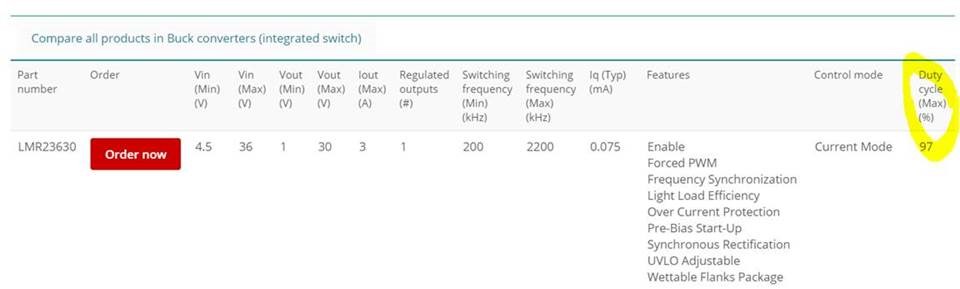 LMR23630: LMR23630 Maximum duty - Power management forum - Power management - TI E2E support forums