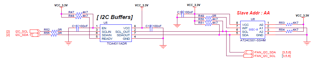 LM5064: LM5064 SMBUS Issue - Power management forum - Power management - TI E2E support forums