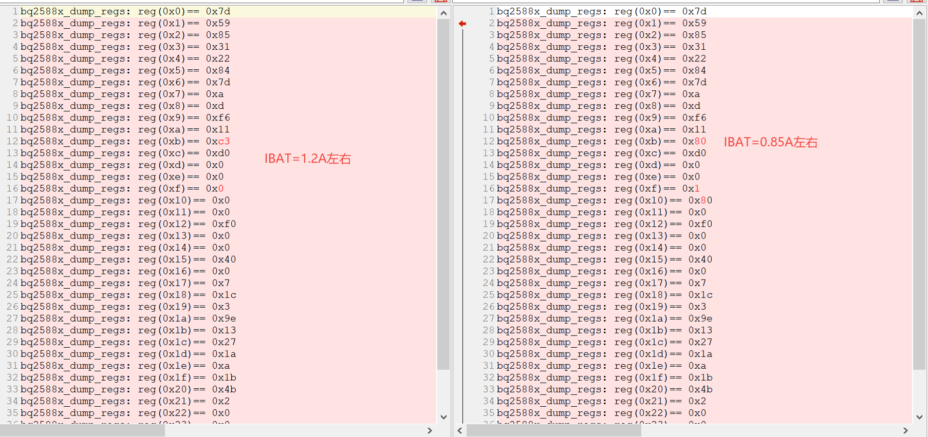 BQ25882: IINDPM mode, IBAT and IBUS drop - Power management forum - Power management - TI E2E ...