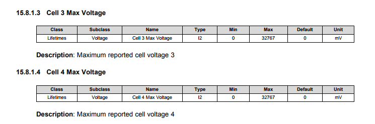 BQ40Z50-R2：BQ40Z50-R2： - Power management forum - Power management - TI ...