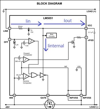 LM5051: LM5050-1 application question - Power management forum - Power ...