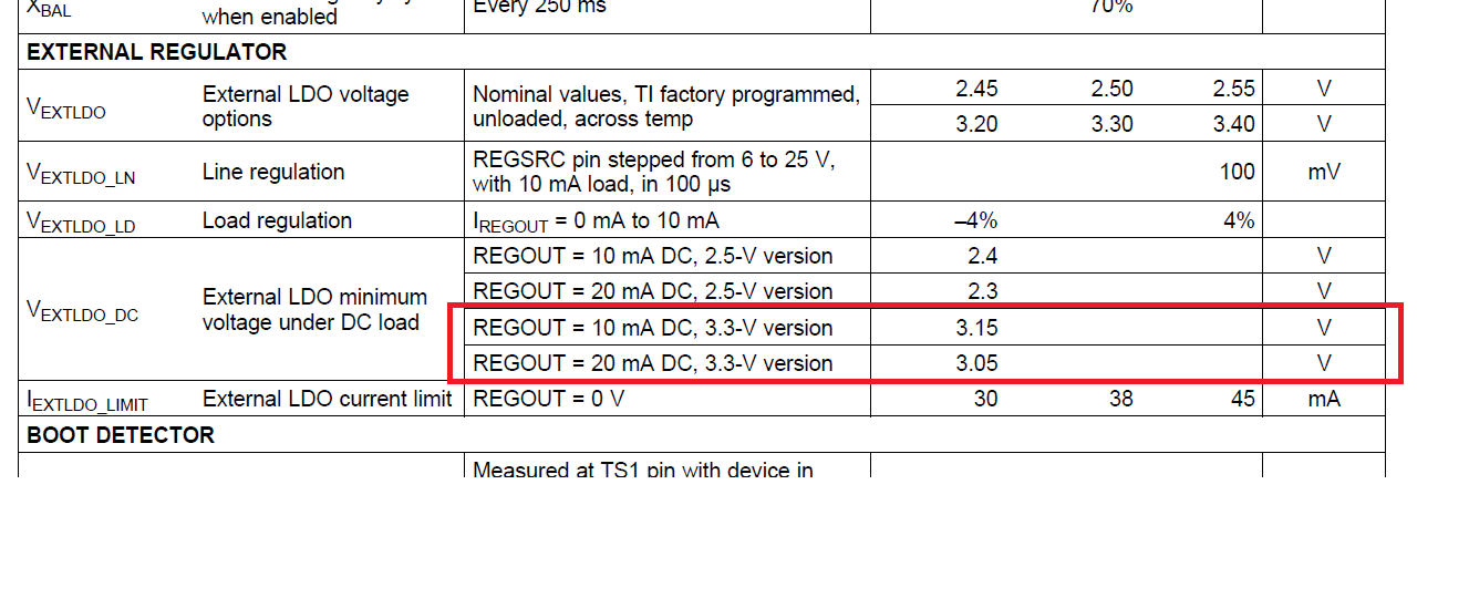 BQ76940: LDO version identification - Power management forum - Power management - TI E2E support ...