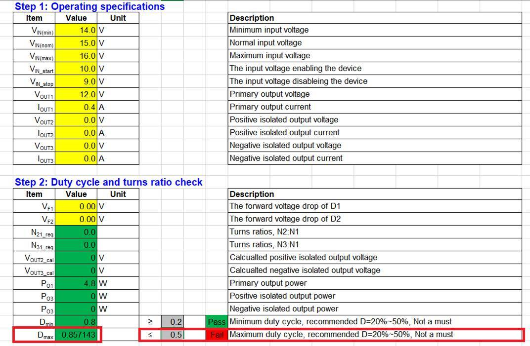 TPS54308: Bode Plot Simulation - Power management forum - Power ...