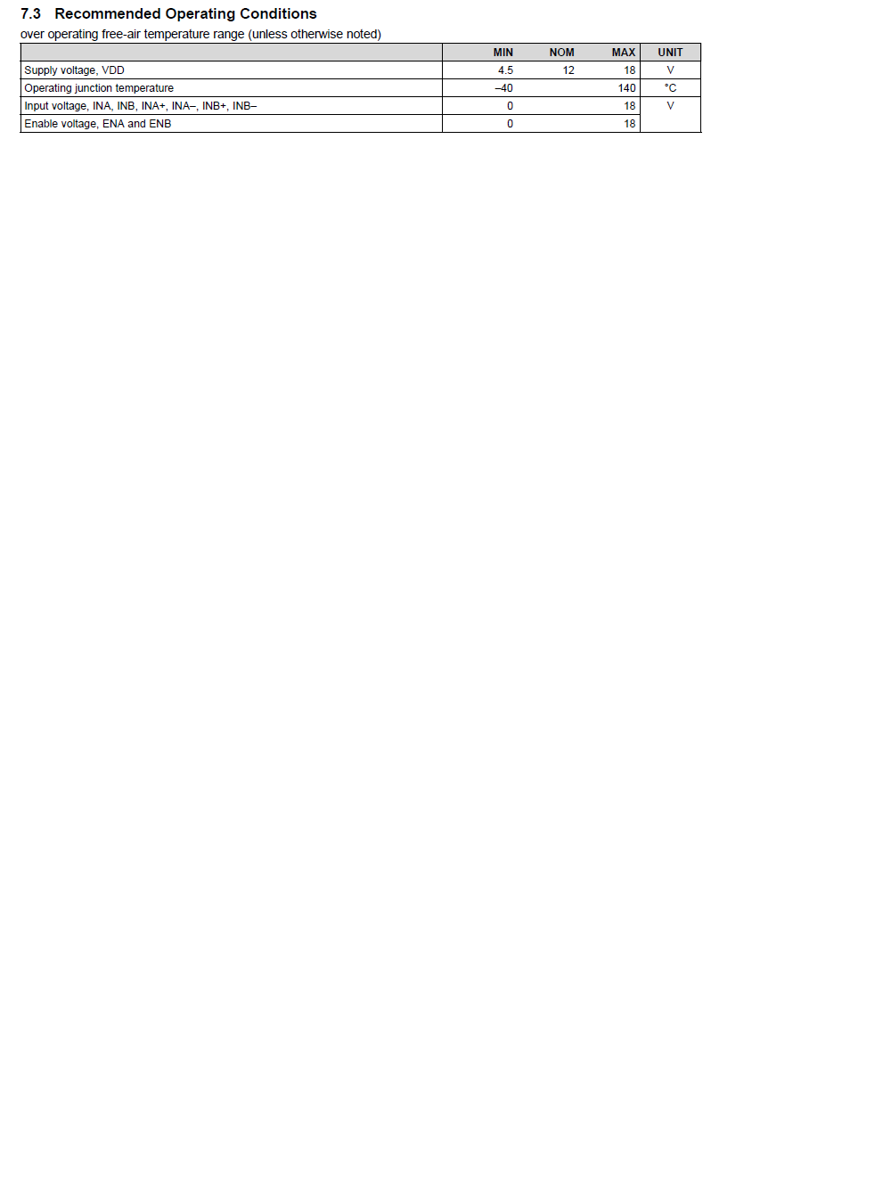 UCC27524: Logic High and Logic Low sense voltage thresholds - Power ...