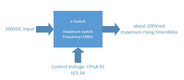 high-speed and high-voltage switch request - Power management forum ...