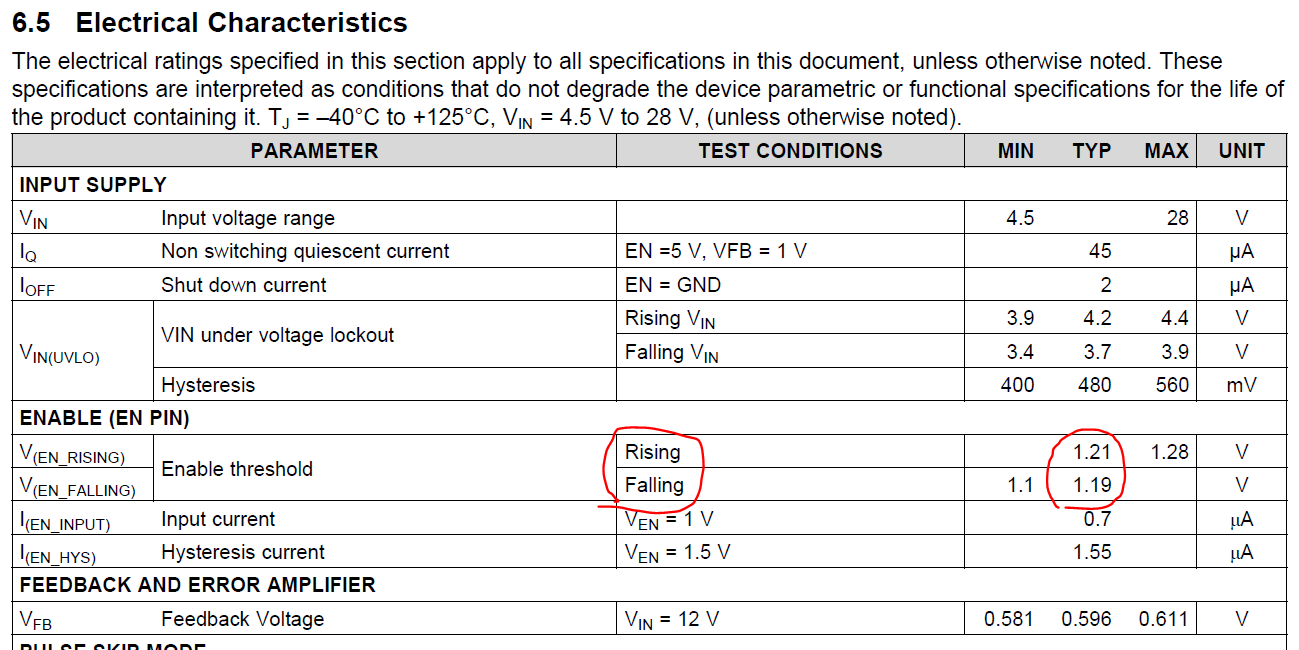 TPS54202: Questions for TPS54202 EN Pin Voltage Hysteresis Range - Power management forum ...