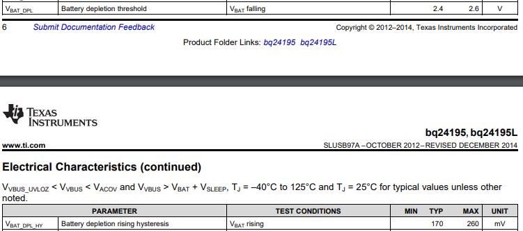 BQ24195: Low Voltage Battery Behaviour - Power management forum - Power ...