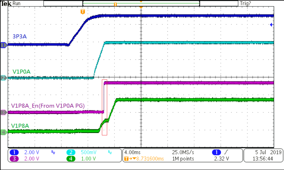 TPS74801: Question about the output voltage level right before the enable signal active - Power ...