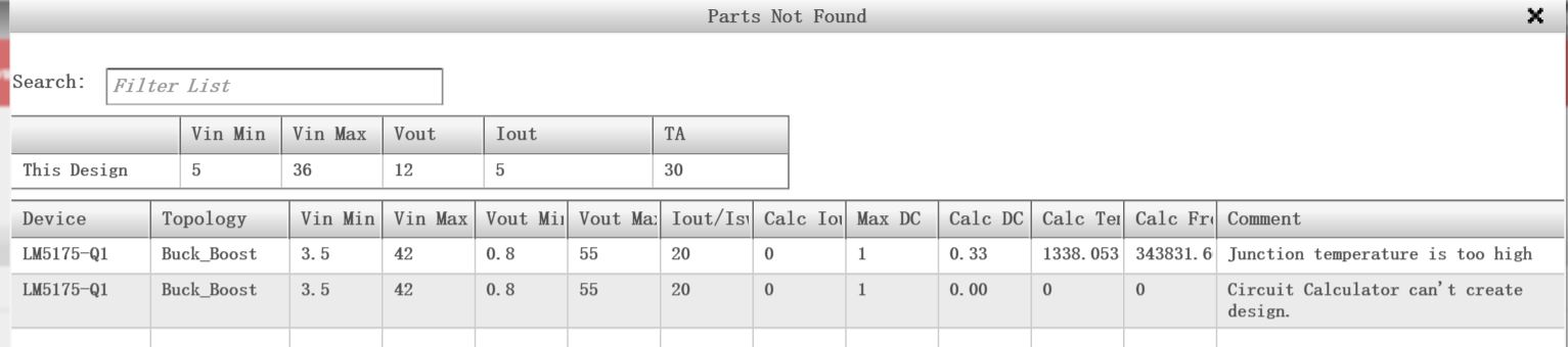 WEBENCH® Tools/LM5175-Q1: Using LM5175-Q1 to implement 5~36V input, 12V output, 5A current ...