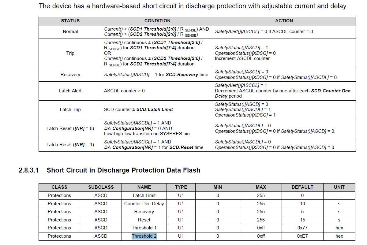 BQ40Z60: how to set Threshold 1 and Threshold 2 in ASCD? - Power management forum - Power ...