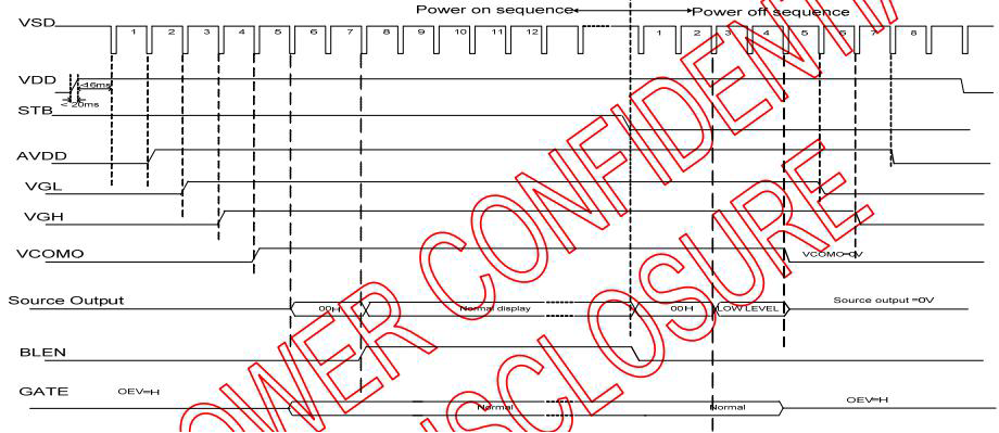 TPS65150: White Halo on LCD Display - Power management forum - Power ...