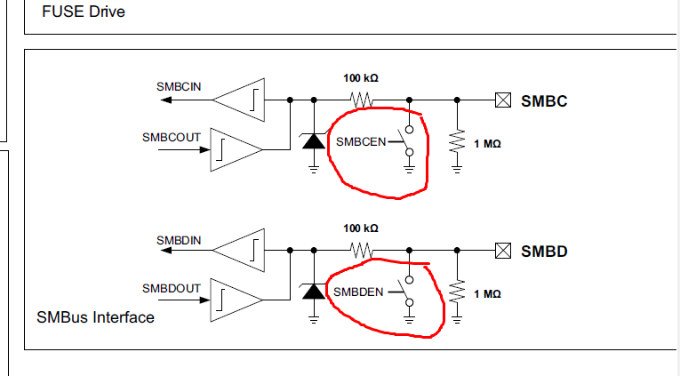 BQ40Z50-R1: SMBUS Voltage - Power management forum - Power management - TI E2E support forums