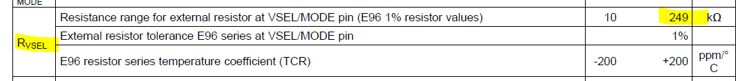 TPS62802: R_VSEL value - Power management forum - Power management - TI E2E support forums