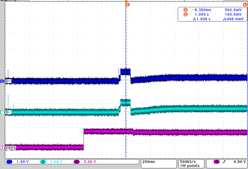 BQ25890: BQ25890 BC1.2 DCP waveform - Power management forum - Power ...