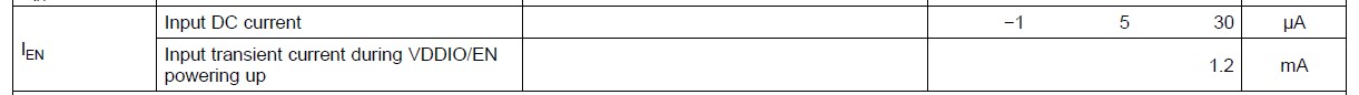 LP8867-Q1: Power on sequence issue(the delay time between VDDIO/EN and Vout is too long) - Power ...