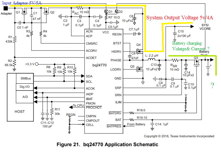 BQ24773: BQ24773 Output & Charging Voltage at 5V/5A Input adapter - Power management forum ...