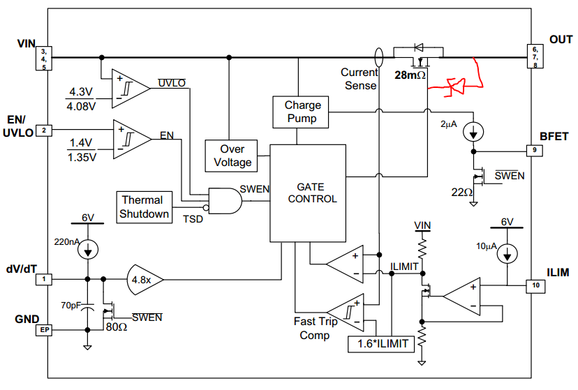 TPS2592AL mosfet gate voltage during overcurrent protection. - Power ...