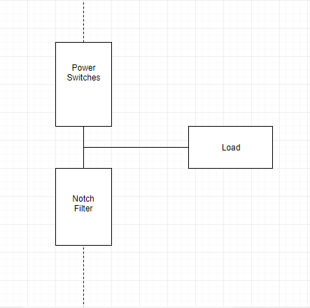 Passive Notch Filter topology (with better characteristics than ...