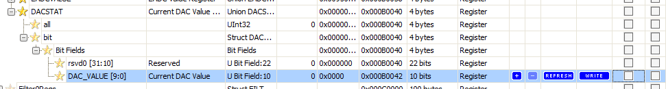 Ccsucd3138 About Front End Peripheral Eadcvalue Register Write At Fast Interrupt Problem