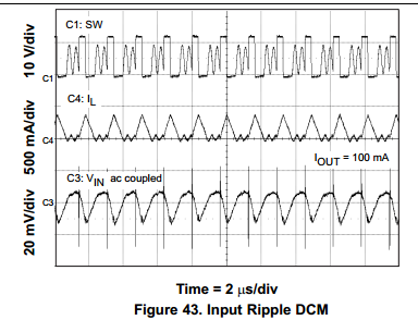 Input LC for TPS54360 - Power management forum - Power management - TI ...