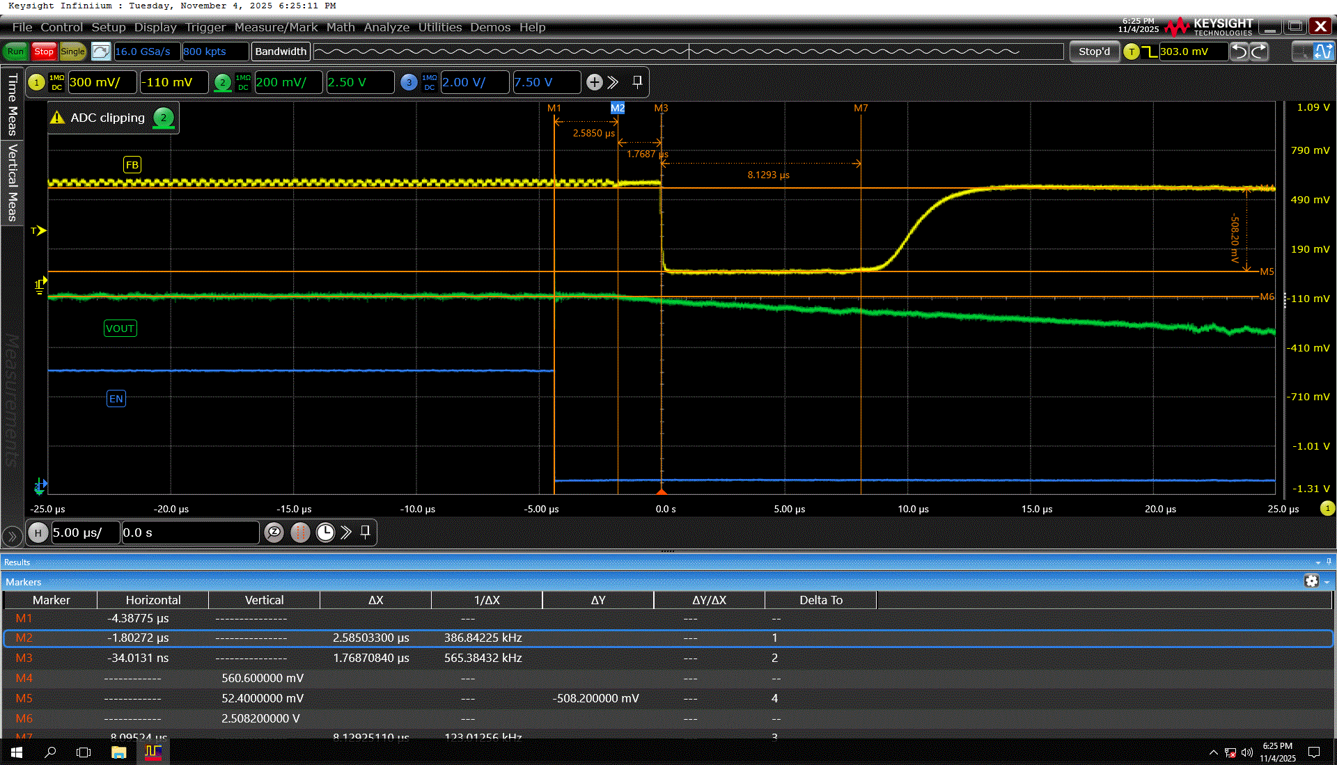 TPSM82903: FB pin behavior when power is down - Power management forum ...