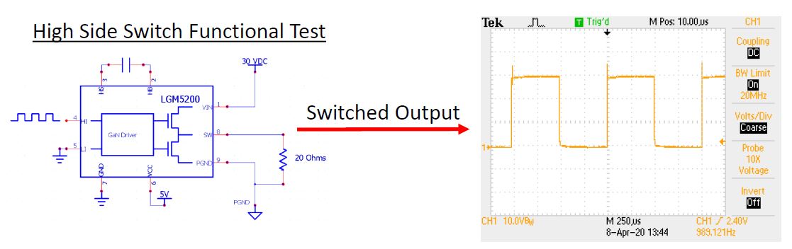 LMG5200: LMG5200 Reliability at Very Low Switching Frequencies: - Power ...