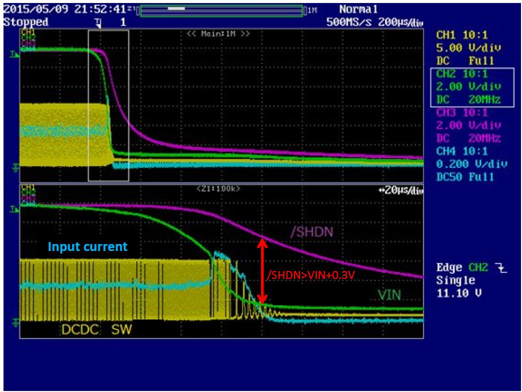 LMR62014 VIN vs SHDN - Power management forum - Power management - TI E2E support forums