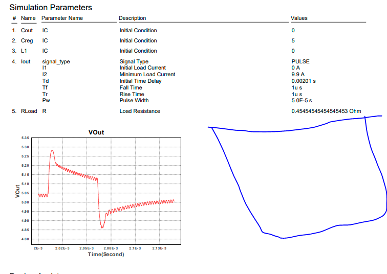 WEBENCH® Tools/TPS53315: LOAD TRANSIENT - Power management forum - Power management - TI E2E ...
