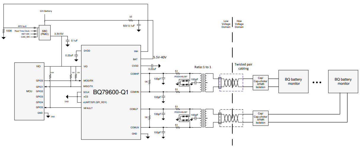 BQ76PL455A-Q1: Master BMS: COMM to UART translator - Power management ...