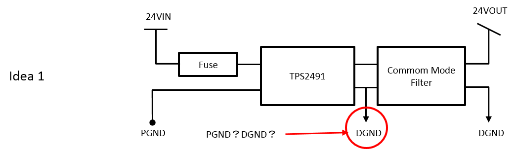 Tps2491 Order Of Connecting Fuse Tps 2491 And Common Mode Filter Power Management Forum
