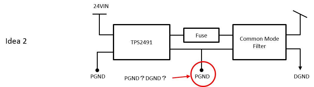 TPS2491: Order of Connecting Fuse, TPS 2491 and common mode filter ...