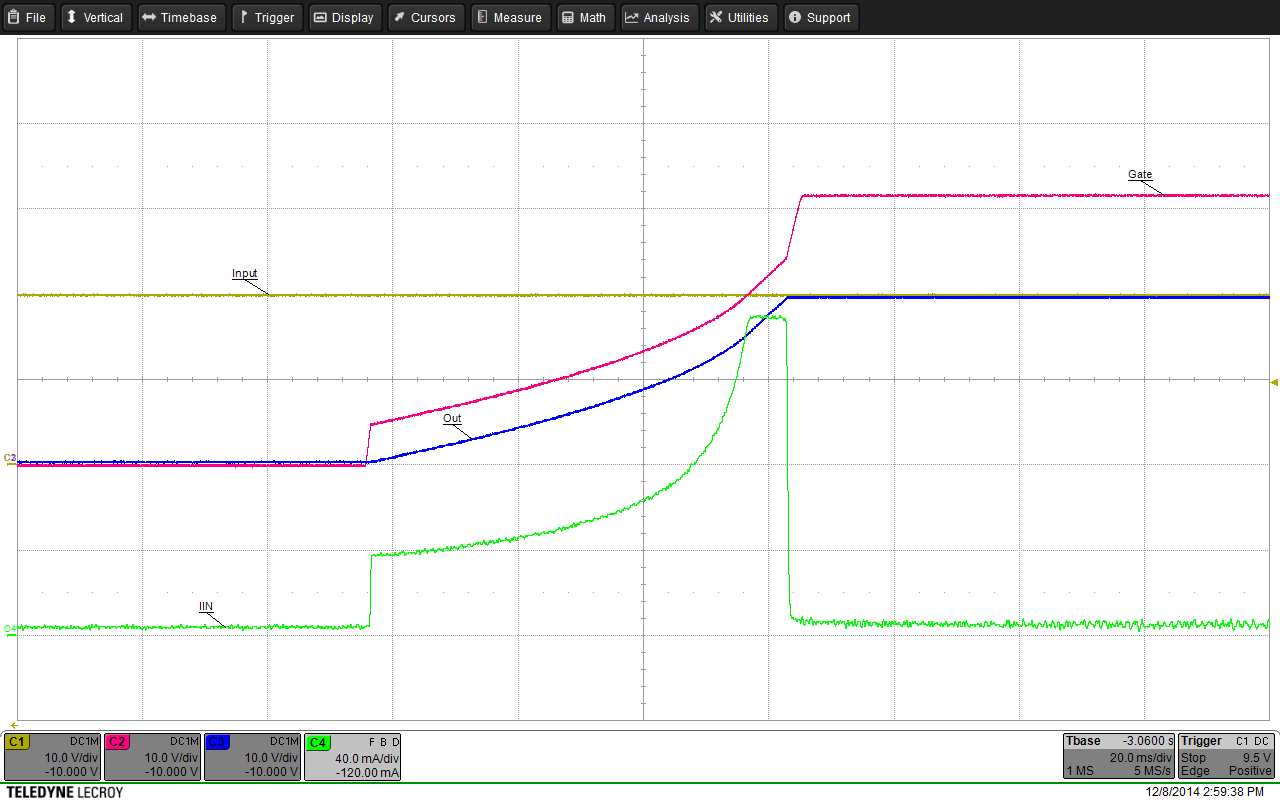 Current-Limited Load Switch for Voltage rating >24V - Power management ...