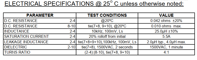 LM25184: output voltage is unstable - Power management forum - Power ...