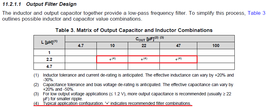 TLV62565 / output filter design - Power management forum - Power ...