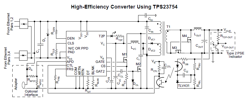 TPS23754: Bias Voltage Generation and Active Clamp FET Selection - Power management forum ...