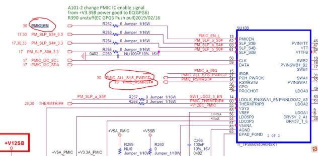 TPS65094: TPS65094 PCH_PWROK and RSM/RSTB pin spike during PMICEN pin ...