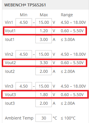 TPS65261 -About maximum output voltage value - Power management forum ...