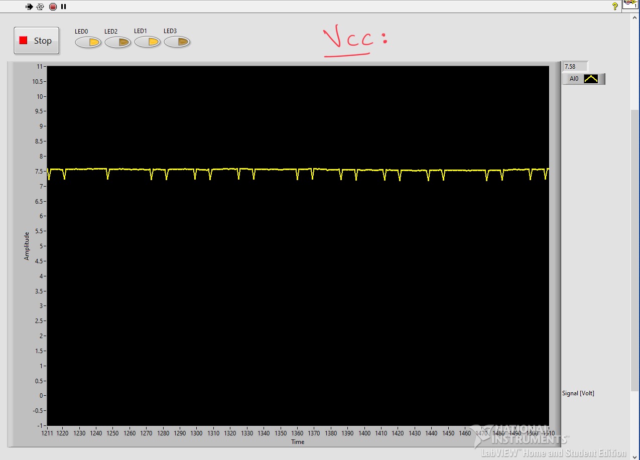 BQ24610EVM: Assistance in setting up and usage of the BQ24610 EVM for ...