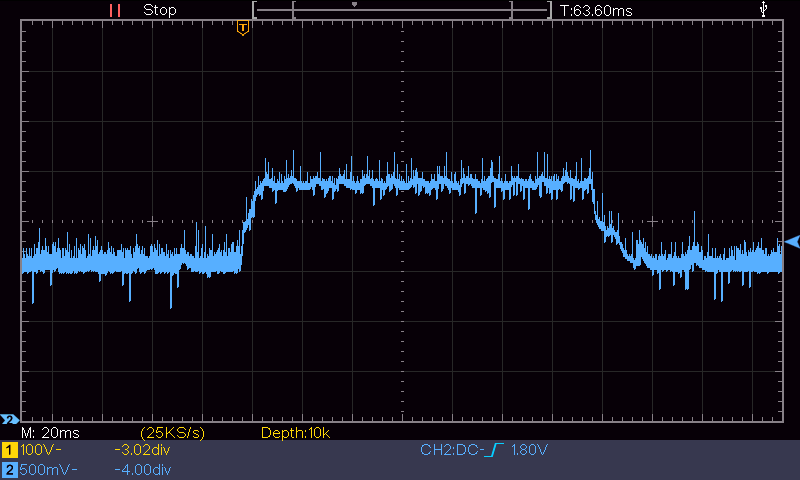 UCC28C54: Voltage drop under load - Power management forum - Power management - TI E2E support ...