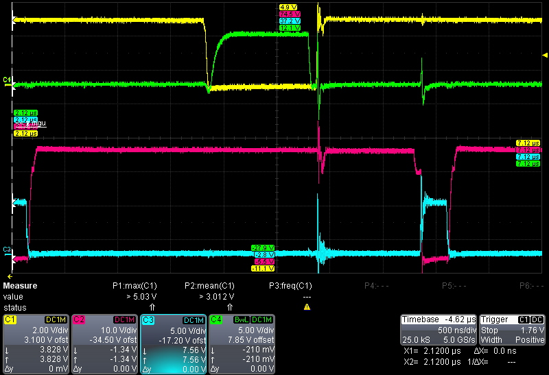 LM5175-Q1: LM5175-Q1 output voltage fall down to 0V when the current ...
