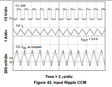 Input LC for TPS54360 - Power management forum - Power management - TI ...