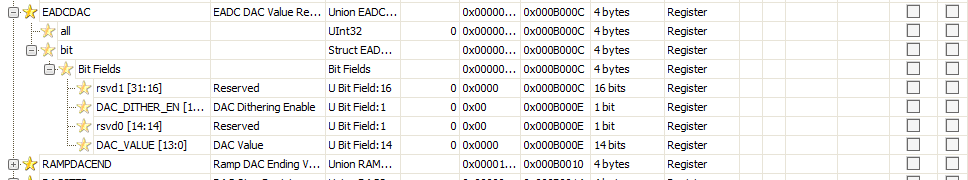 Ccsucd3138 About Front End Peripheral Eadcvalue Register Write At Fast Interrupt Problem