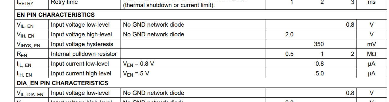 TPS1HB08-Q1: Requirements for the diode in GND network - Power management forum - Power ...